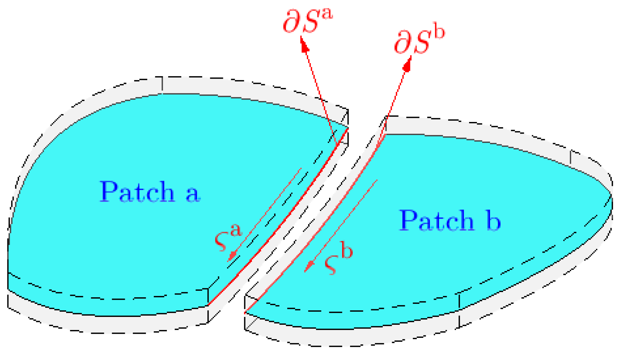 Isogeometric Analysis for Free Vibration of Functionally Graded Plates ...