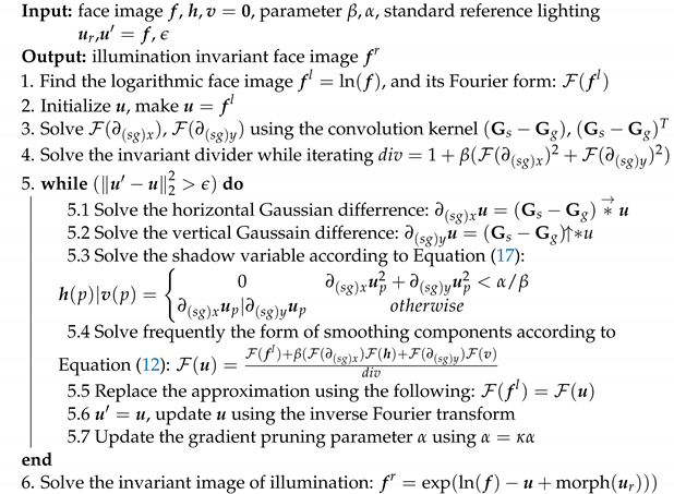 Illumination Removal via Gaussian Difference L0 Norm Model for Facial Experssion Recognition