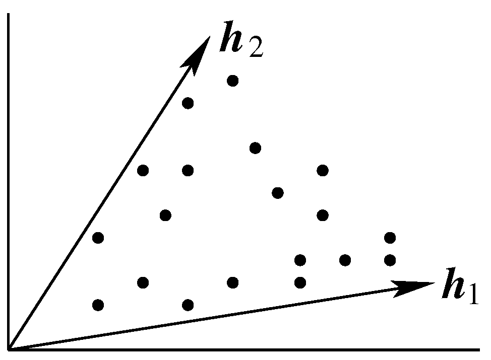 Matrix Factorization Techniques in Machine Learning, Signal Processing, and Statistics