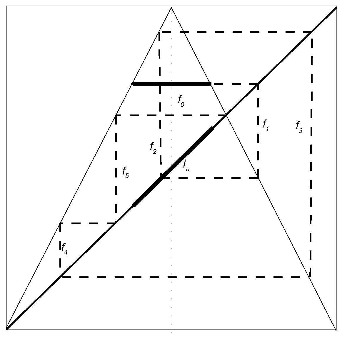 Attractors in Pattern Iterations of Flat Top Tent Maps