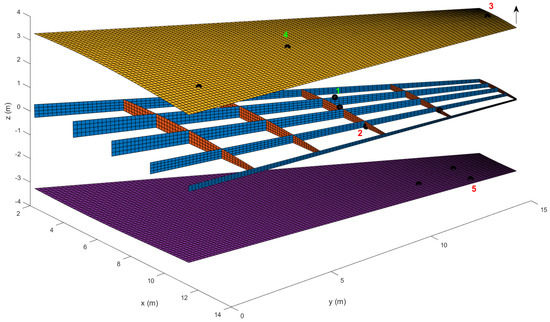 An Adaptive Frequency Sampling Algorithm for Dynamic Condensation-Based Frequency Response Analysis
