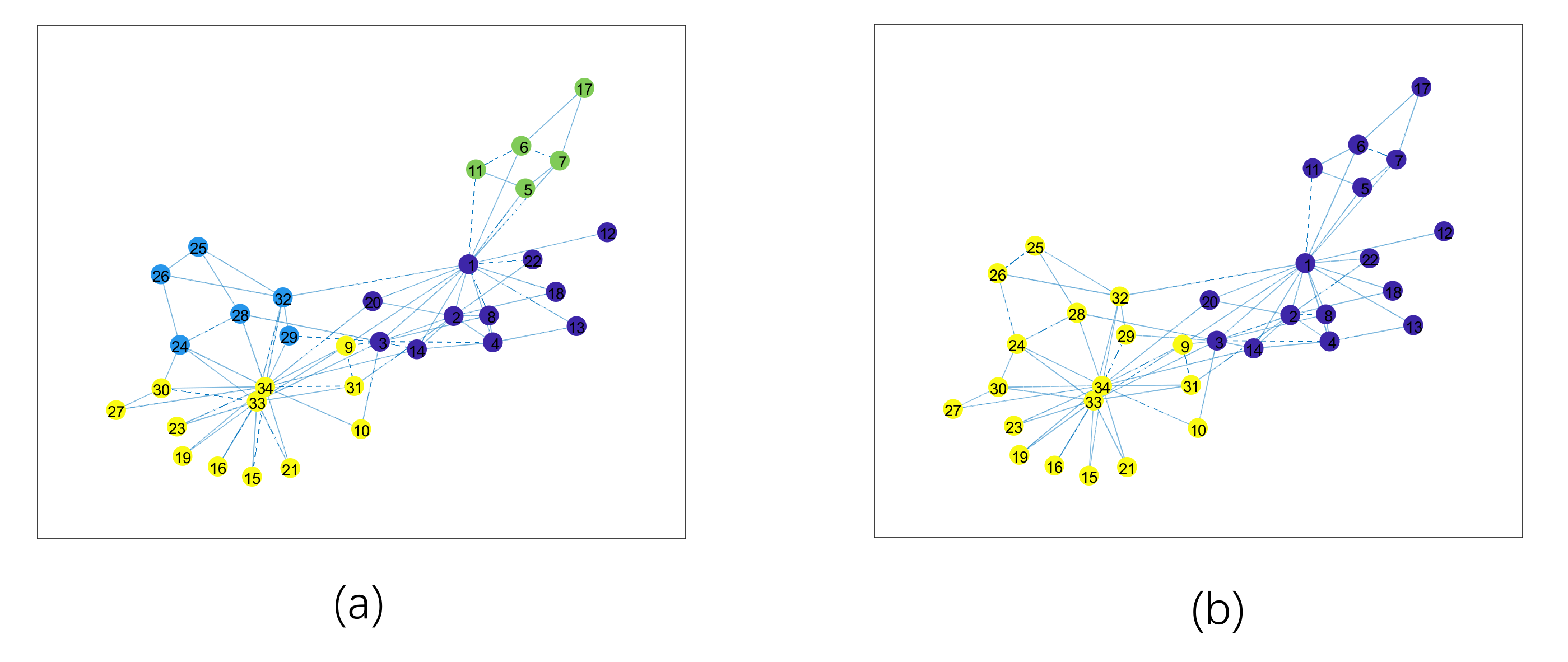A Two-Stage Multi-Objective Evolutionary Algorithm for Community Detection in Complex Networks