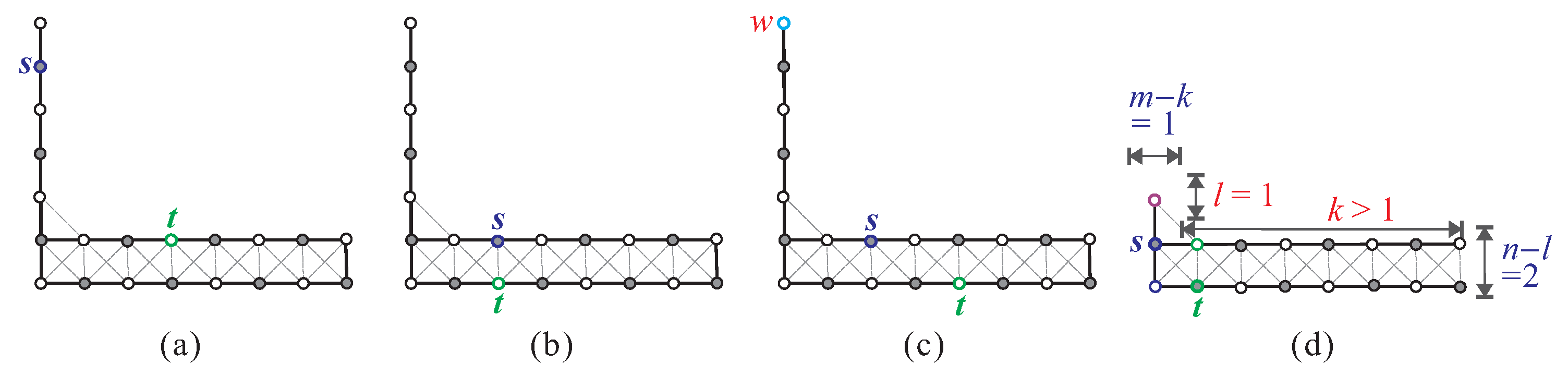 Mathematics | Free Full-Text | The Longest (s, t)-Path Problem on O ...