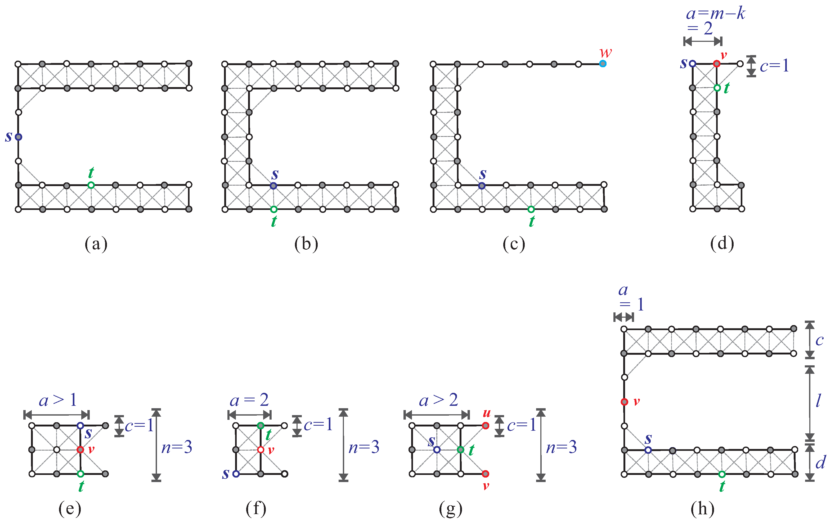 Mathematics | Free Full-Text | The Longest (s, t)-Path Problem on O ...