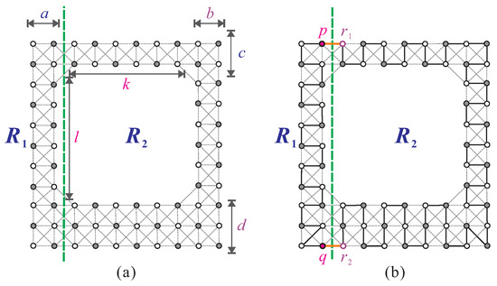 Mathematics | Free Full-Text | The Longest (s, t)-Path Problem on O ...