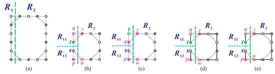 Mathematics | Free Full-Text | The Longest (s, t)-Path Problem on O ...