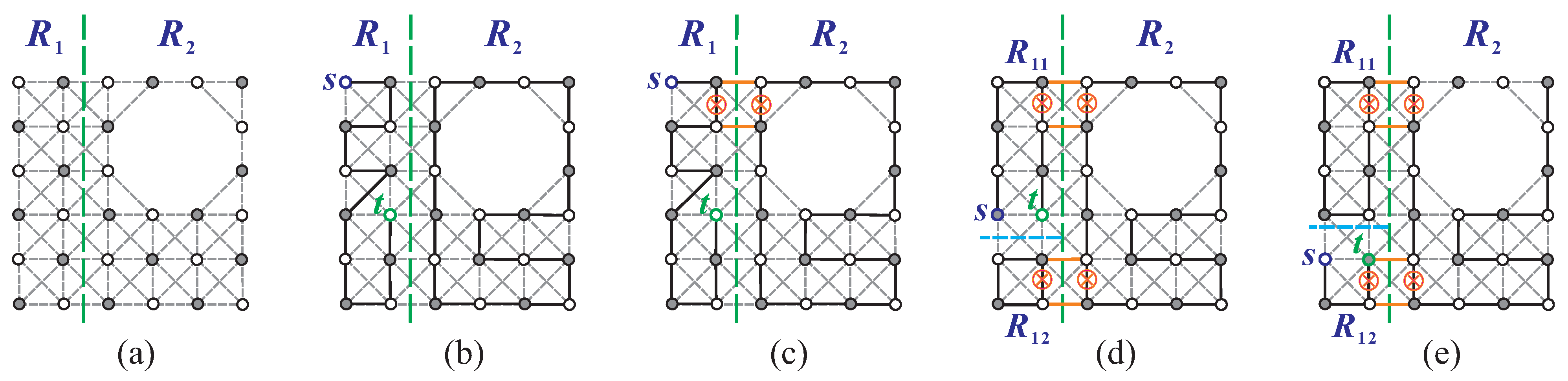 Mathematics | Free Full-Text | The Longest (s, t)-Path Problem on O ...