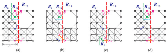 Mathematics | Free Full-Text | The Longest (s, t)-Path Problem on O ...