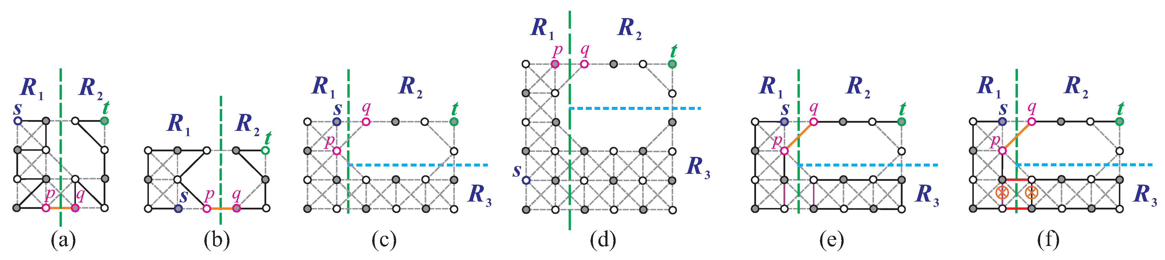 Mathematics | Free Full-Text | The Longest (s, t)-Path Problem on O ...