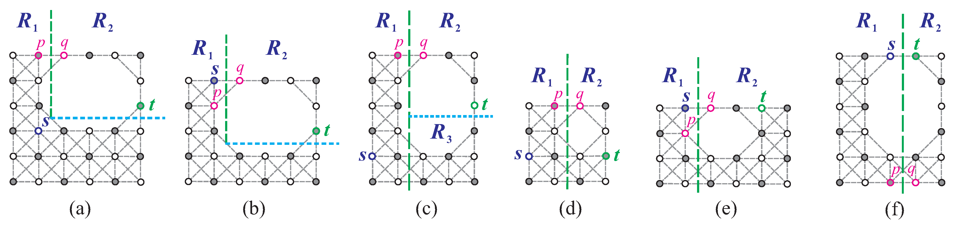 Mathematics | Free Full-Text | The Longest (s, t)-Path Problem on O ...