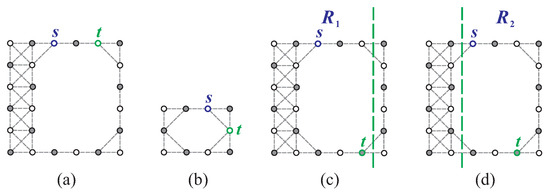 Mathematics | Free Full-Text | The Longest (s, t)-Path Problem on O ...