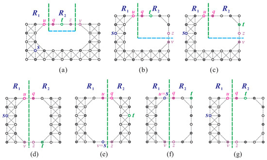 Mathematics | Free Full-Text | The Longest (s, t)-Path Problem on O ...