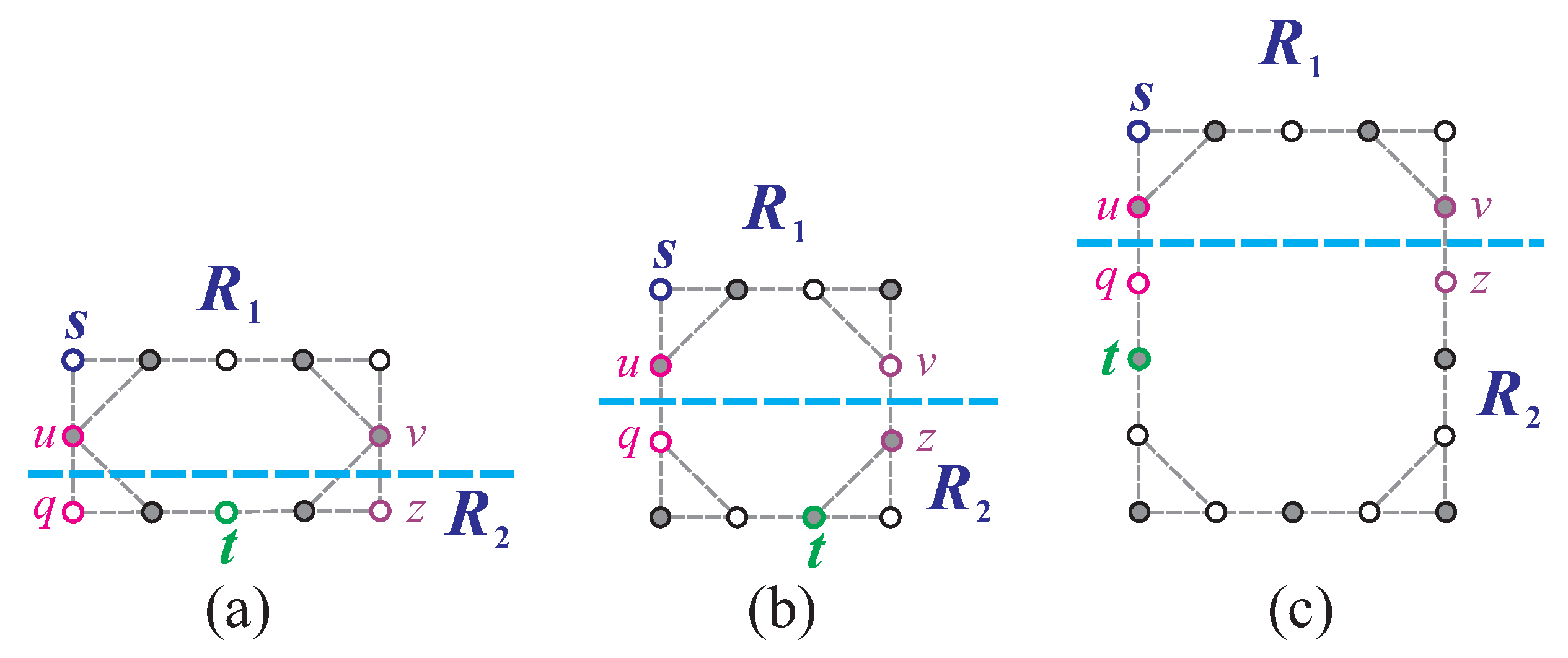 Mathematics | Free Full-Text | The Longest (s, t)-Path Problem on O ...