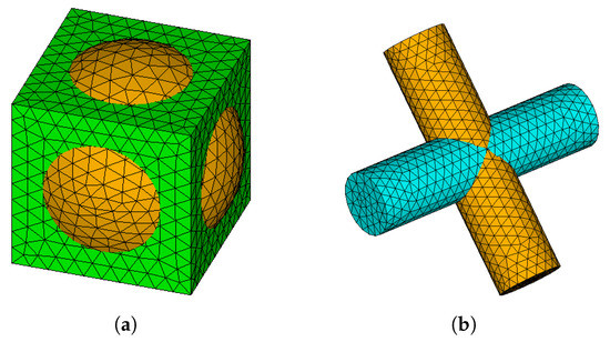 Simple and Robust Boolean Operations for Triangulated Surfaces