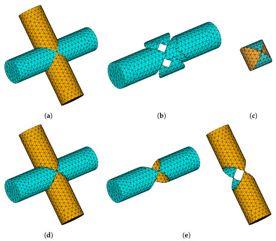 Simple and Robust Boolean Operations for Triangulated Surfaces