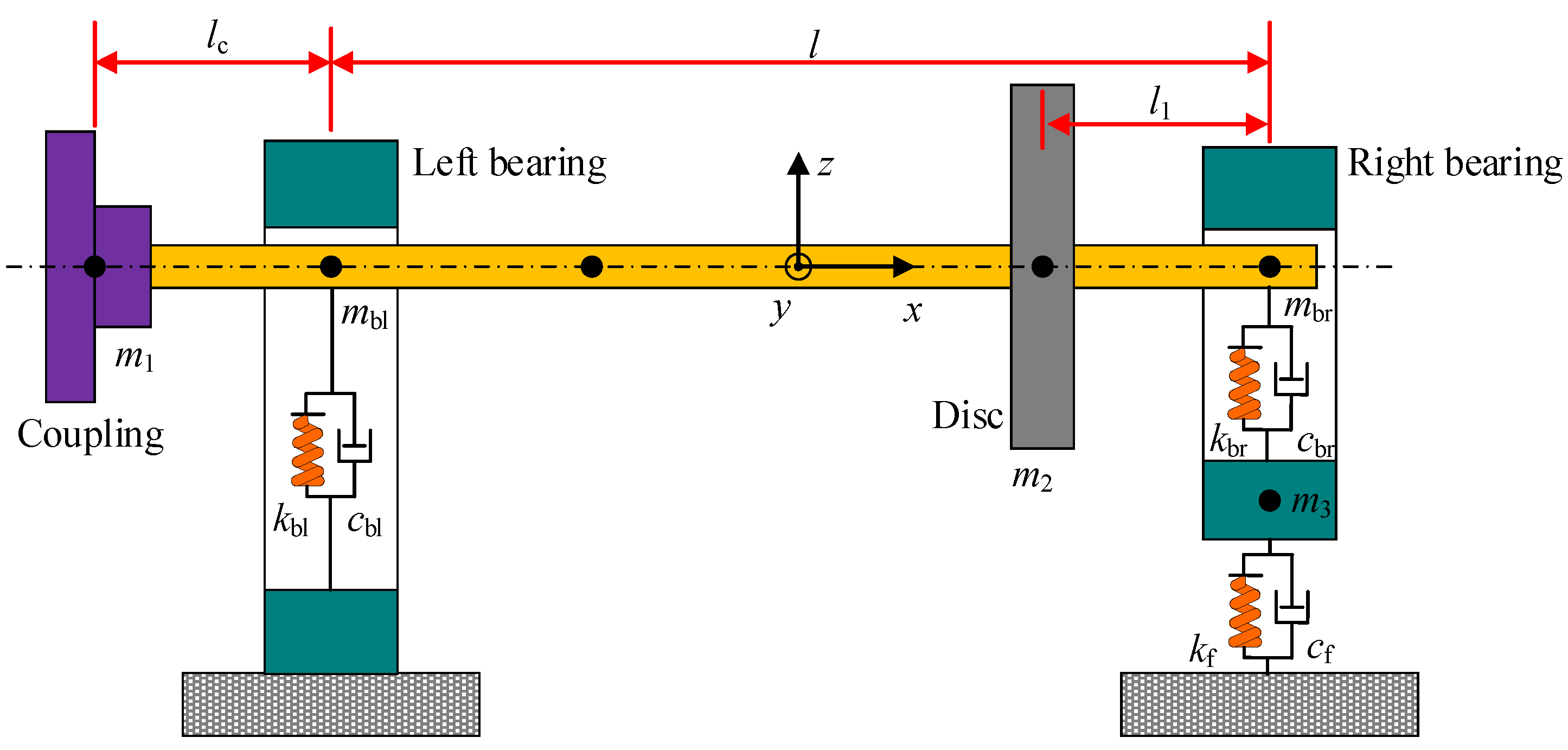 A Novel Data-Driven Feature Extraction Strategy and Its Application in ...