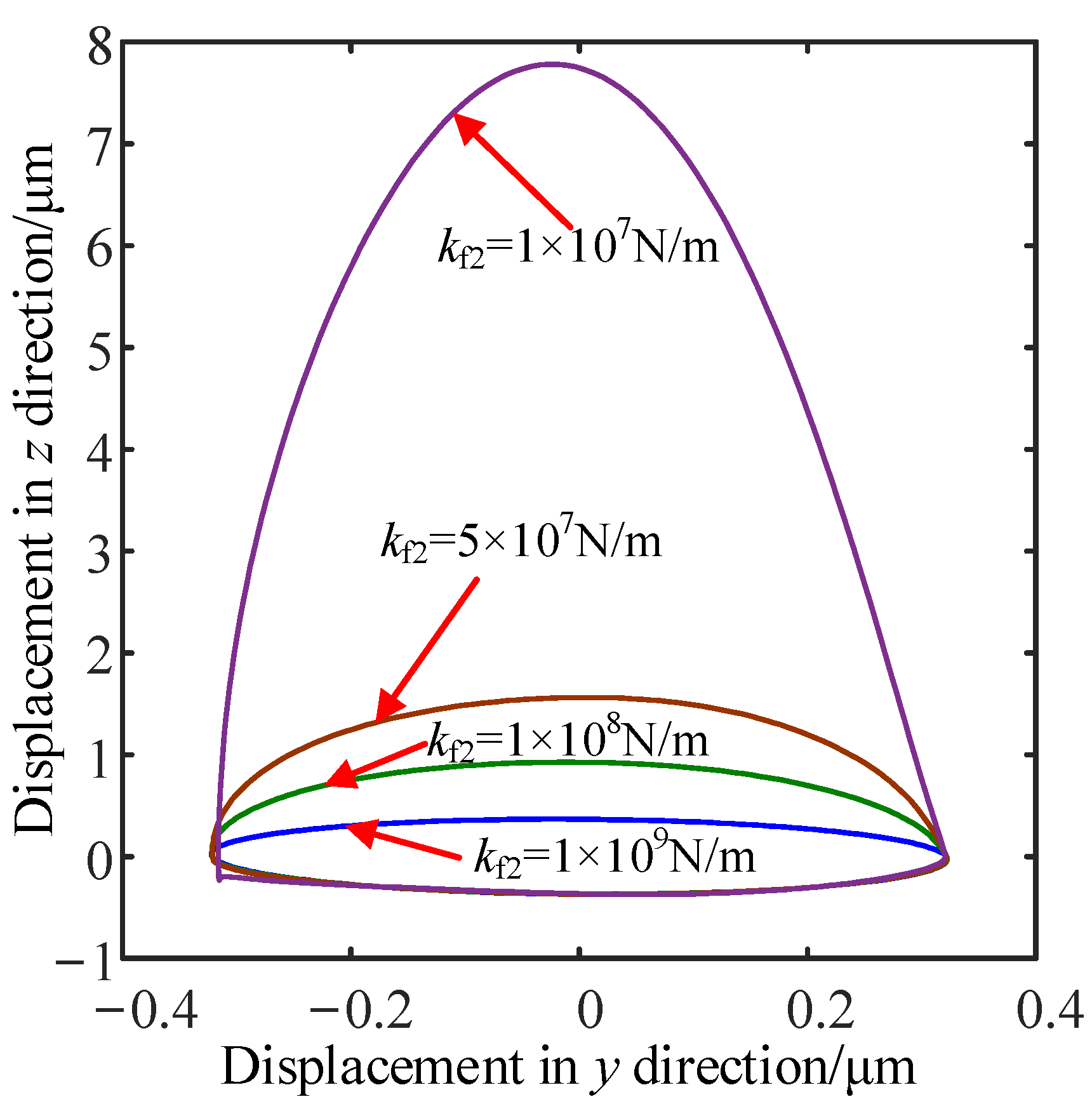 A Novel Data-Driven Feature Extraction Strategy and Its Application in ...