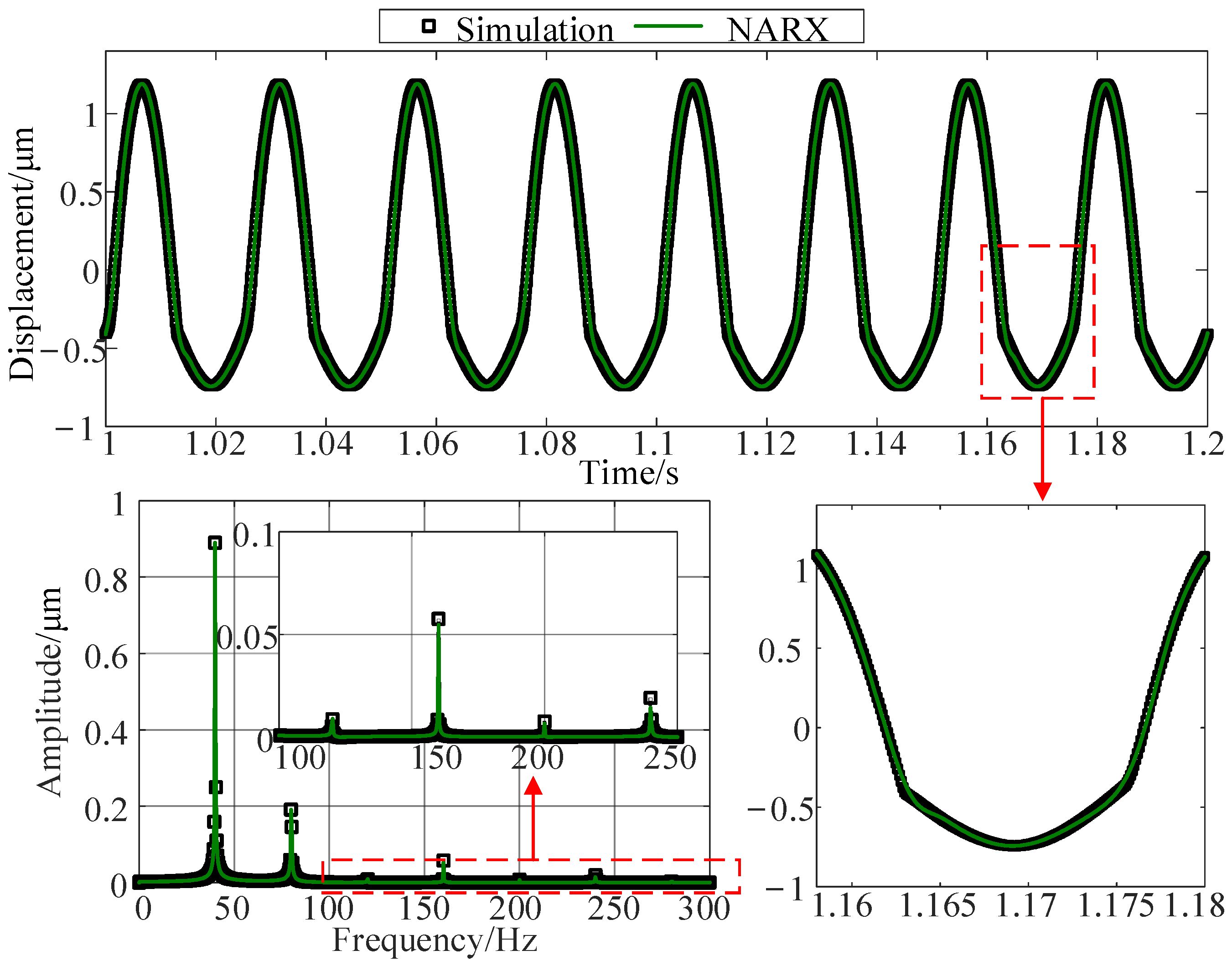 A Novel Data-Driven Feature Extraction Strategy and Its Application in ...