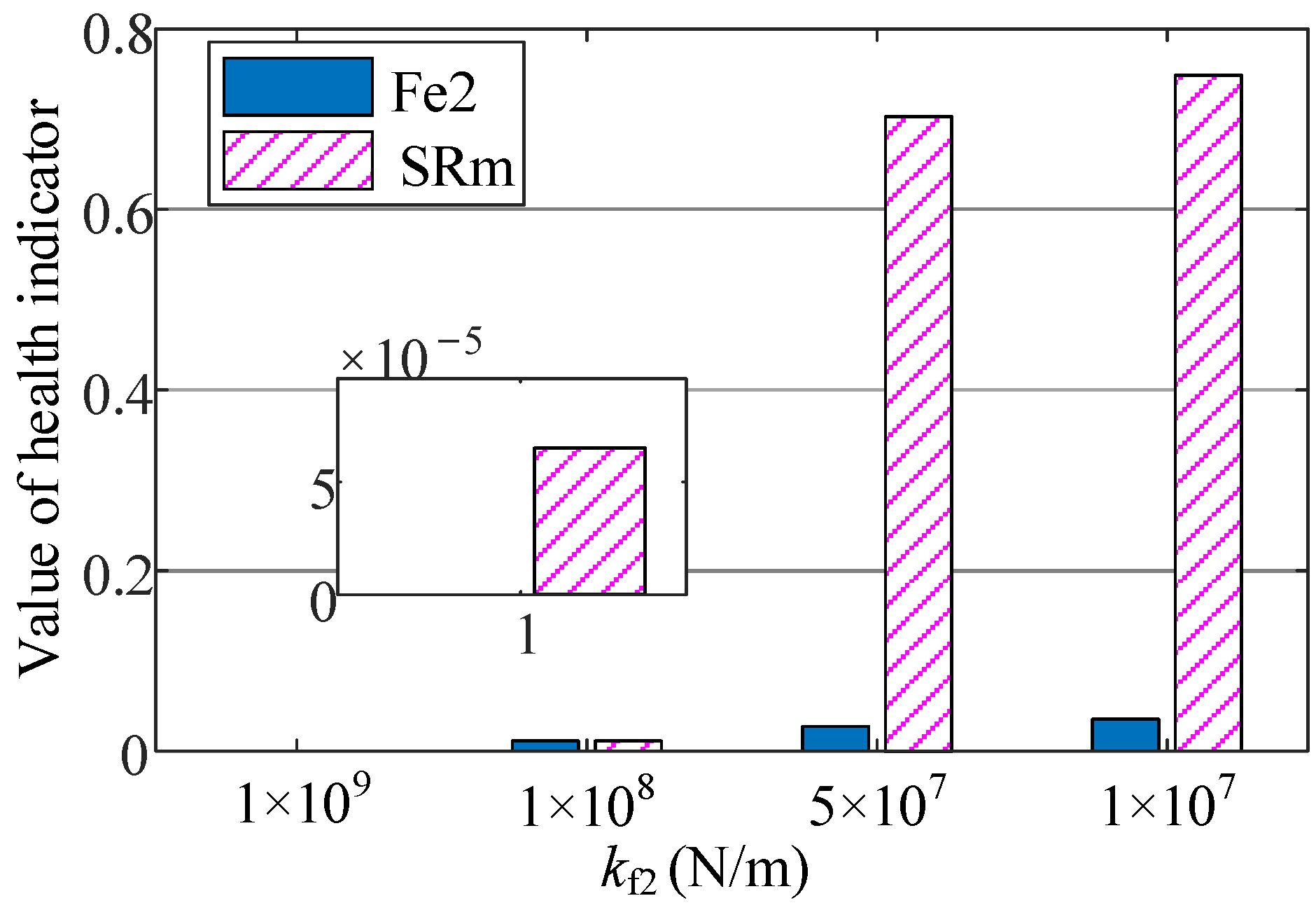 A Novel Data-Driven Feature Extraction Strategy and Its Application in ...