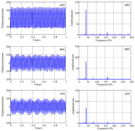 A Novel Data-Driven Feature Extraction Strategy and Its Application in ...