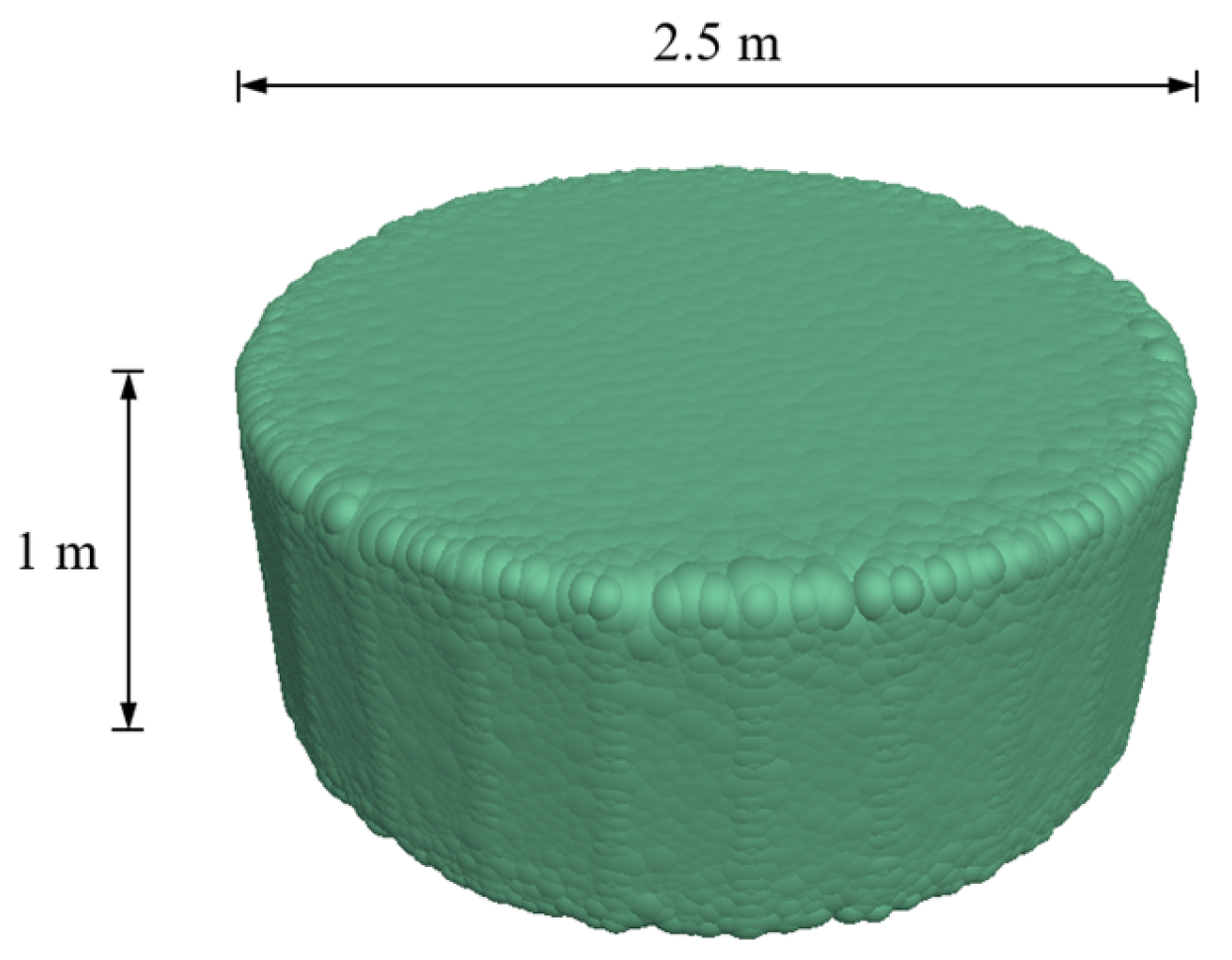 Study on the Reinforcement Mechanism of High-Energy-Level Dynamic Compaction Based on FDM–DEM ...