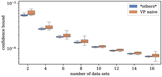 A Generalized Variable Projection Algorithm for Least Squares Problems in Atmospheric Remote Sensing