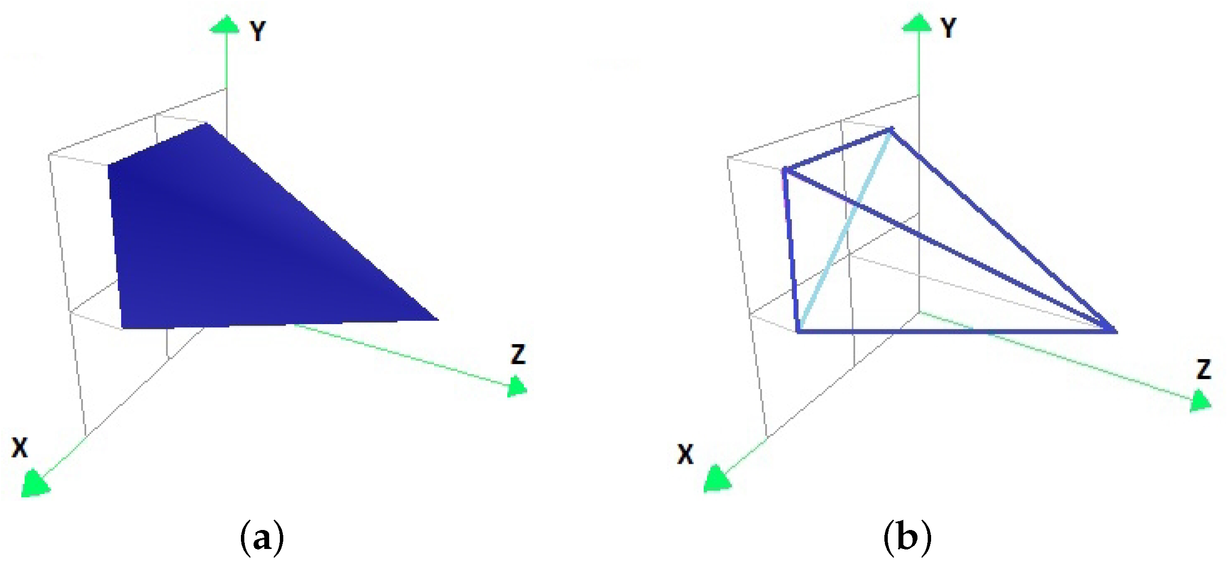 Mathematics | Free Full-Text | Parameter Identification of Bivariate Fractal Interpolation ...