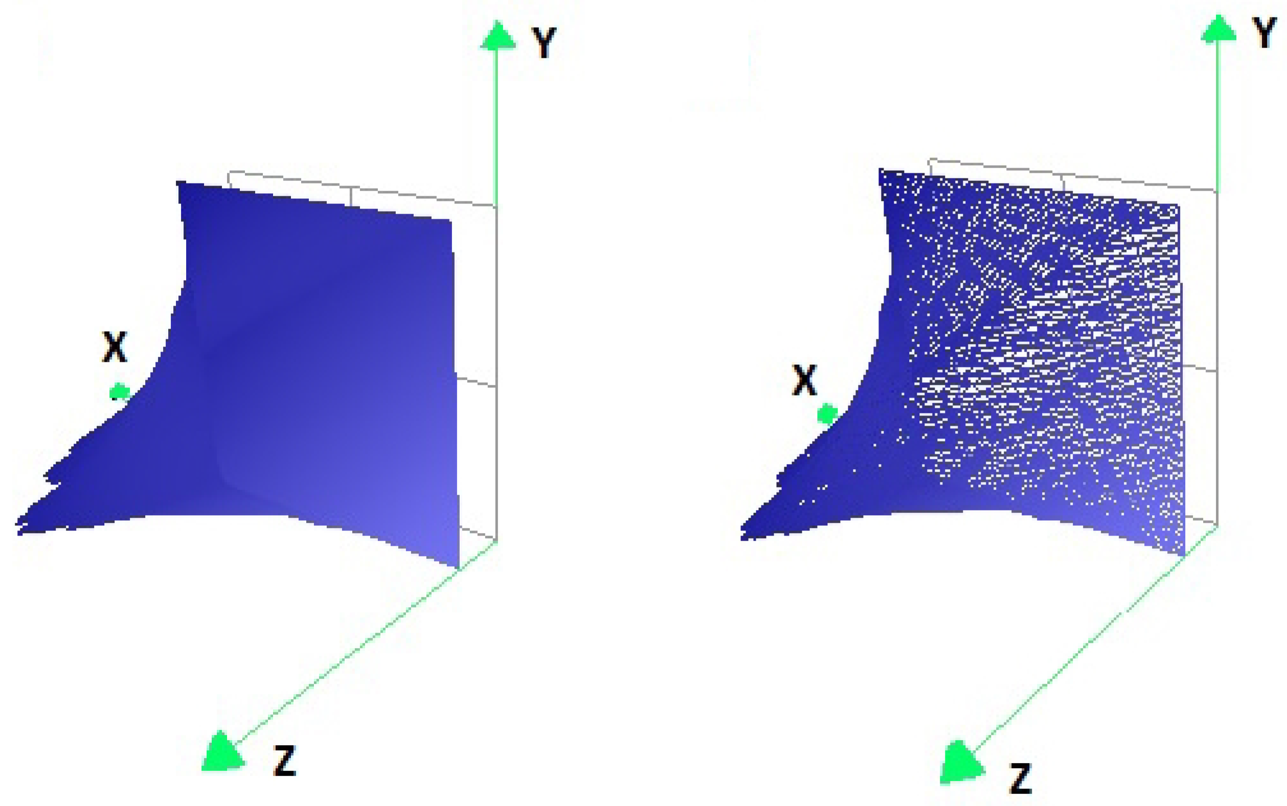 Mathematics Free Full Text Parameter Identification Of Bivariate Fractal Interpolation