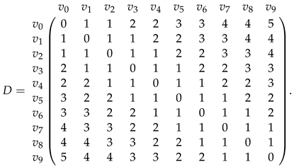 Optimal Fault-Tolerant Resolving Set of Power Paths