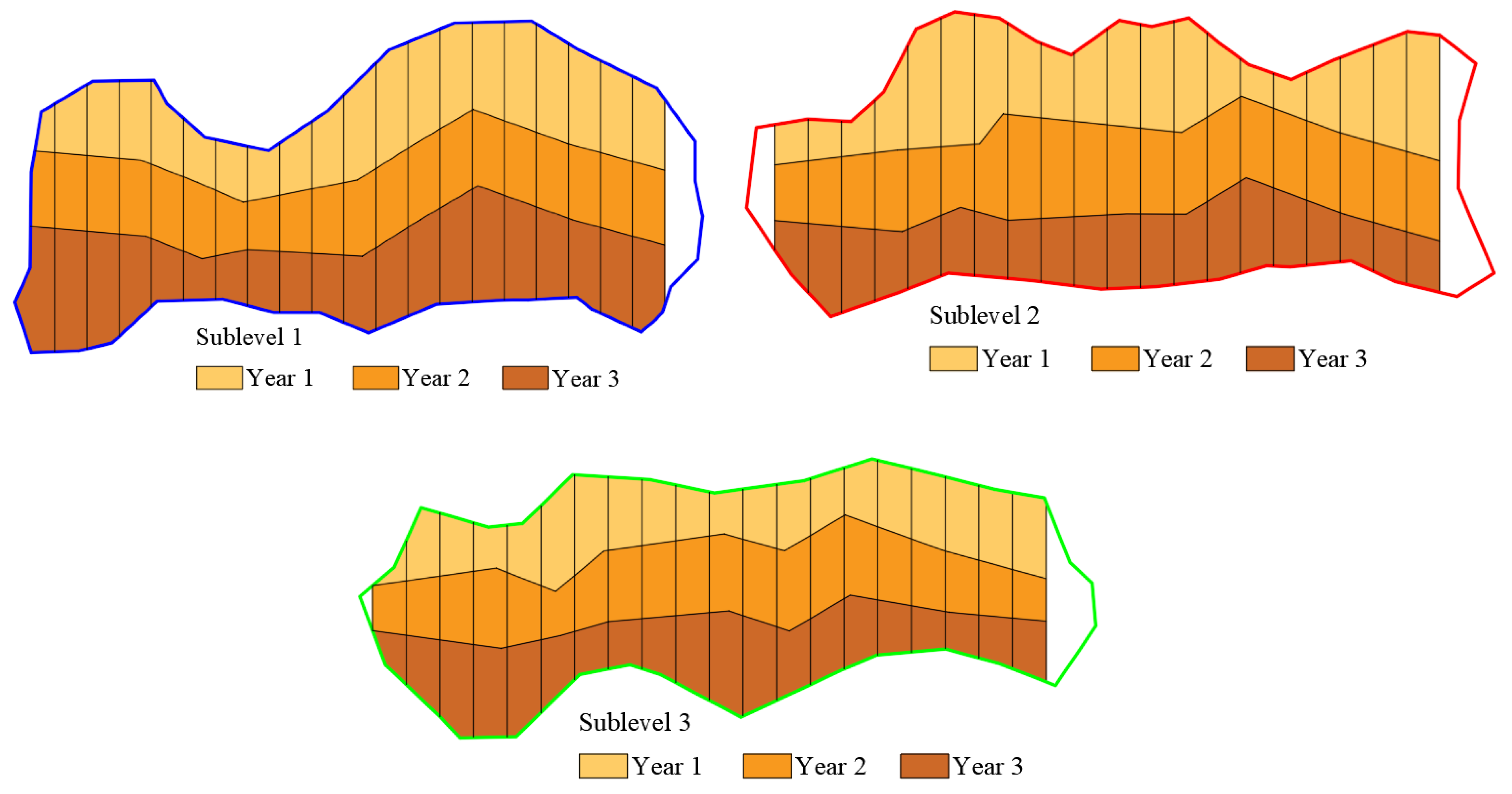 Mathematics | Free Full-Text | An Underground Mine Ore Pass System ...