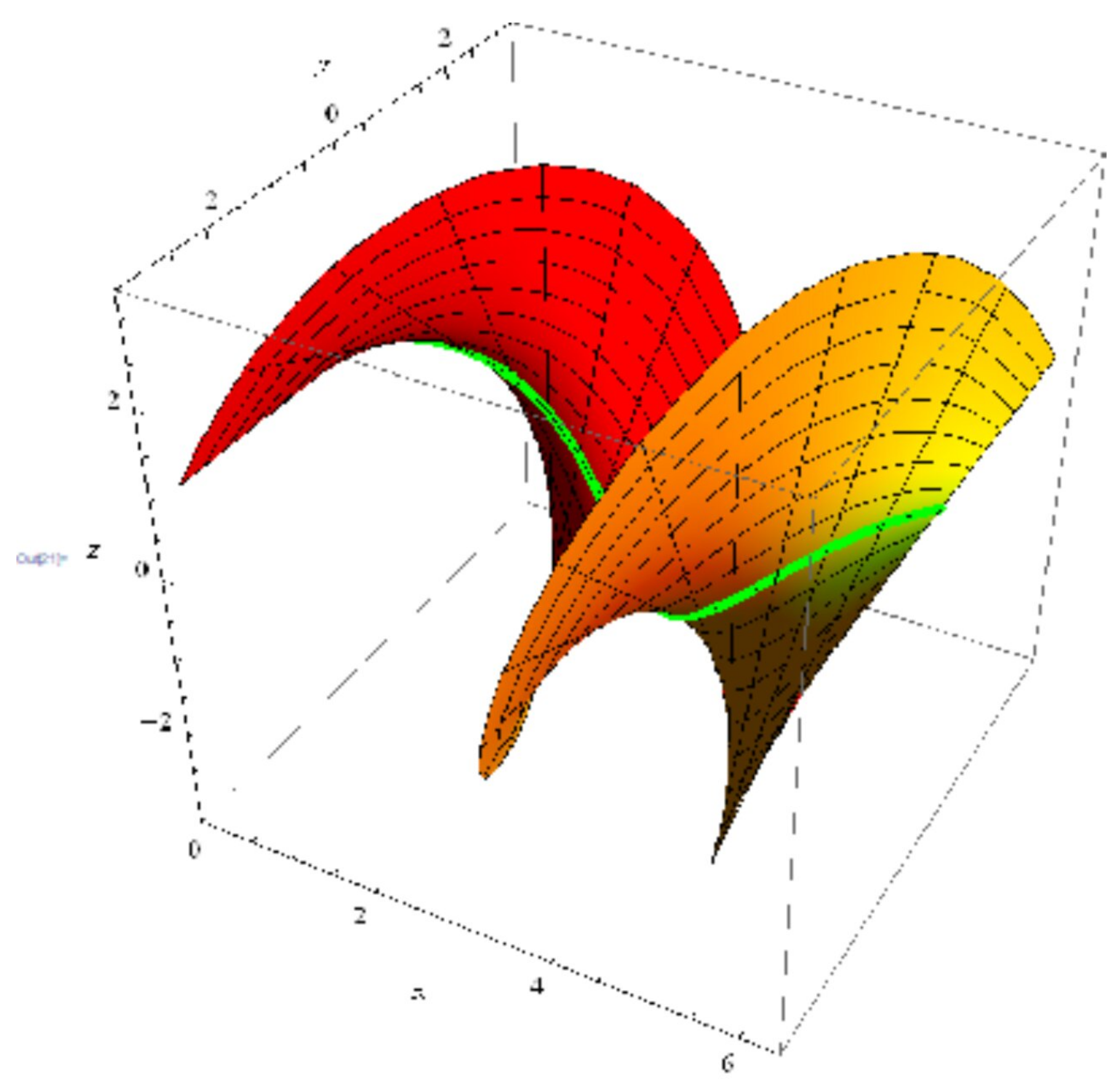 Mathematics | Free Full-Text | A Surface Family with a Mutual Geodesic Curve in Galilean 3-Space G3