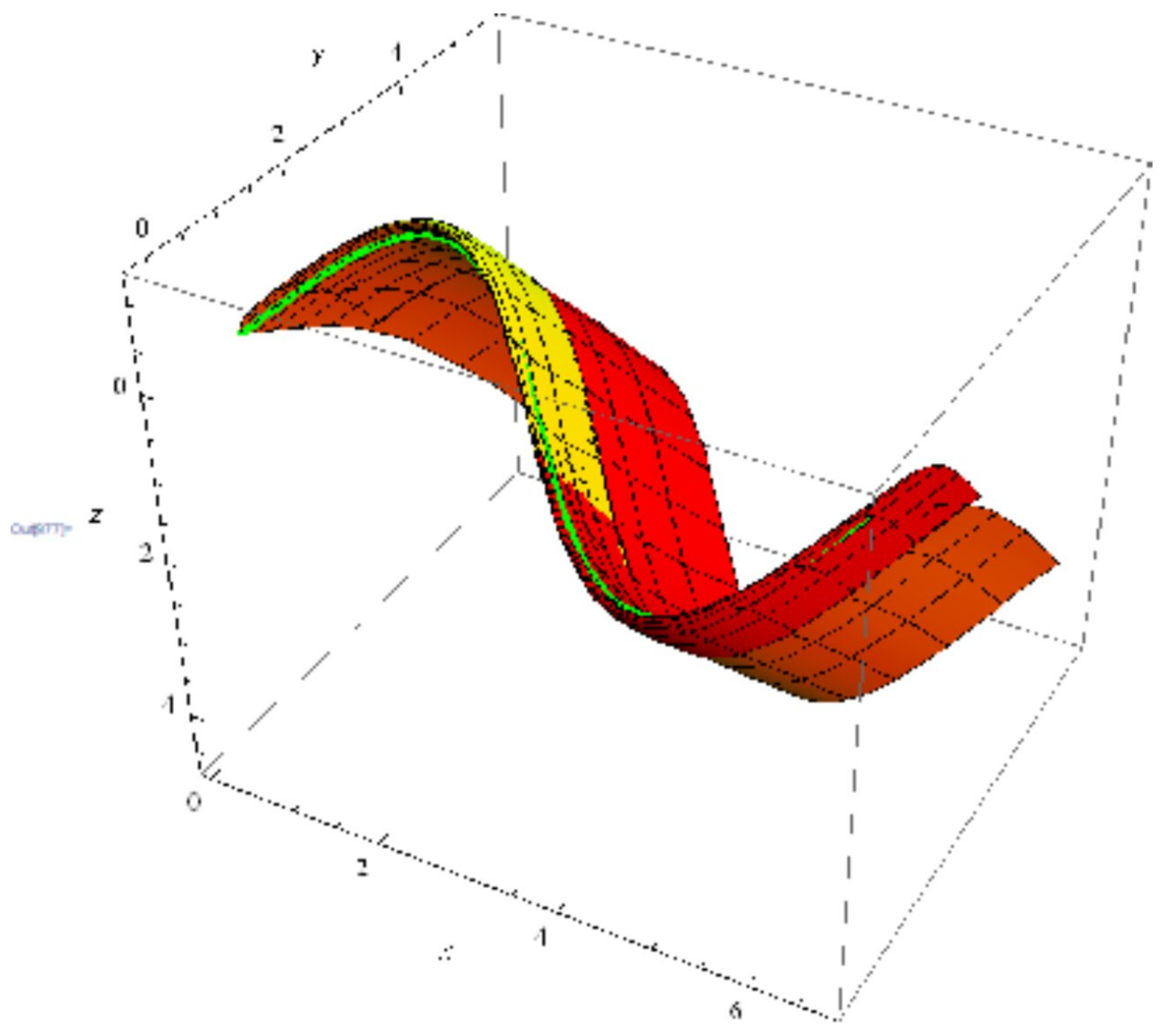 Mathematics | Free Full-Text | A Surface Family with a Mutual Geodesic Curve in Galilean 3-Space G3