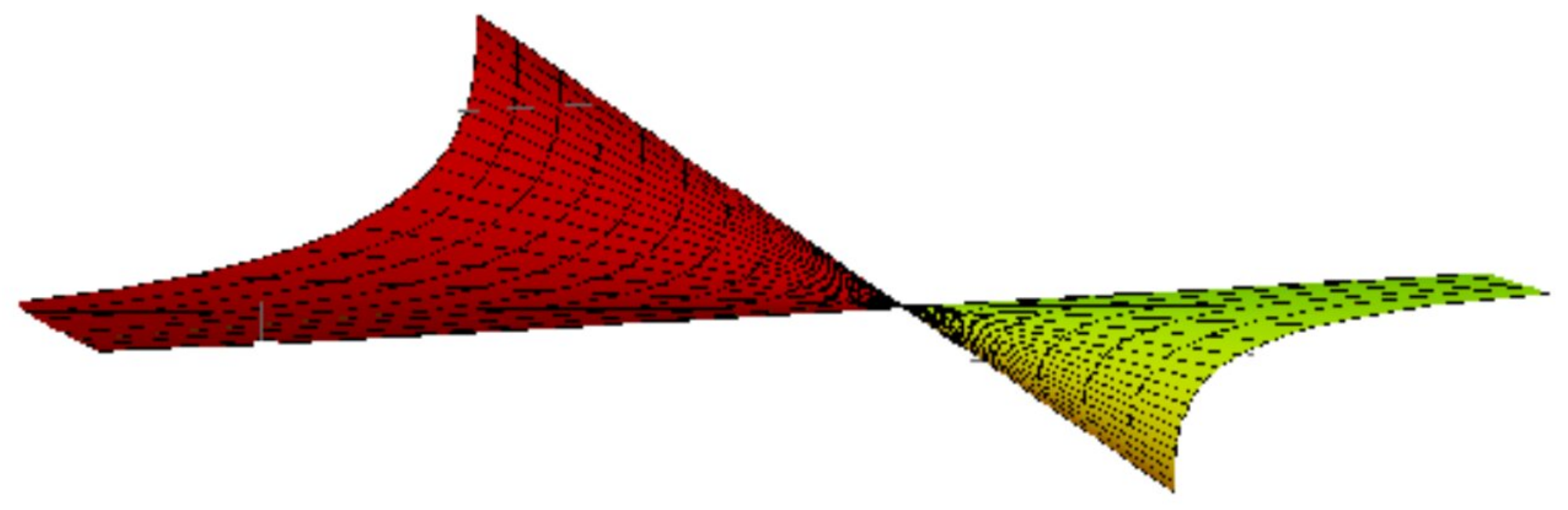 Mathematics | Free Full-Text | A Surface Family with a Mutual Geodesic ...