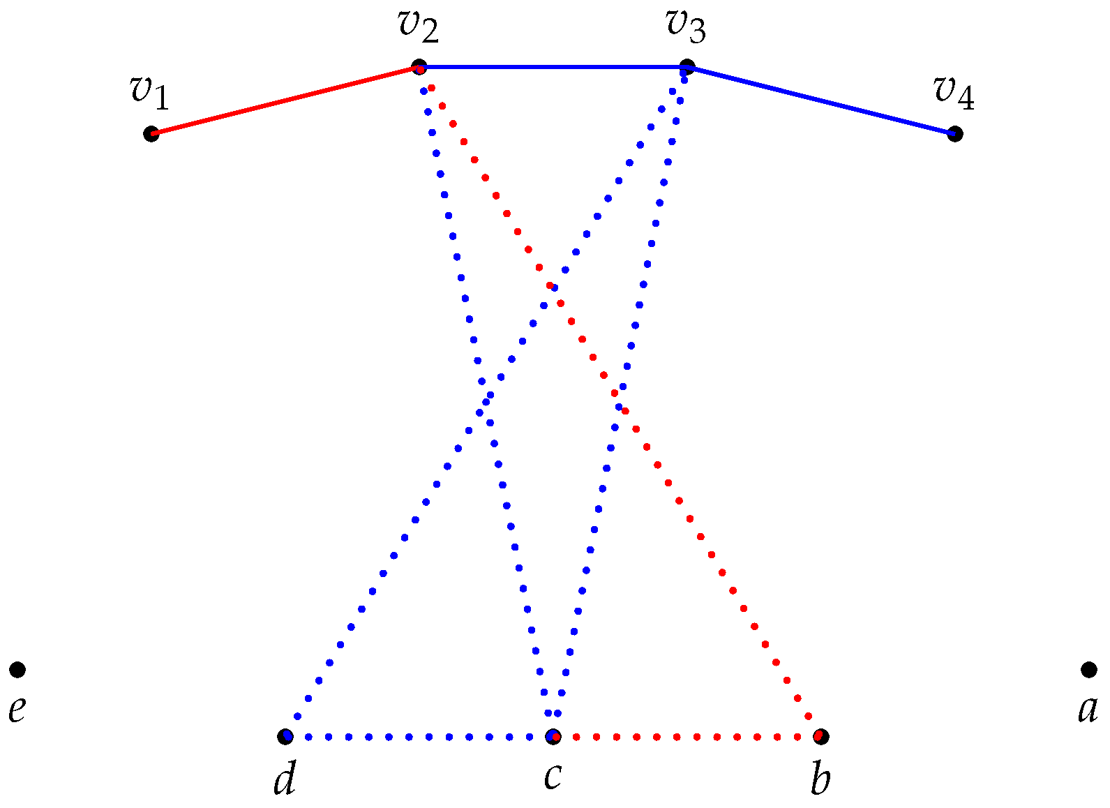 On Characterization of Balance and Consistency Preserving d-Antipodal Signed Graphs