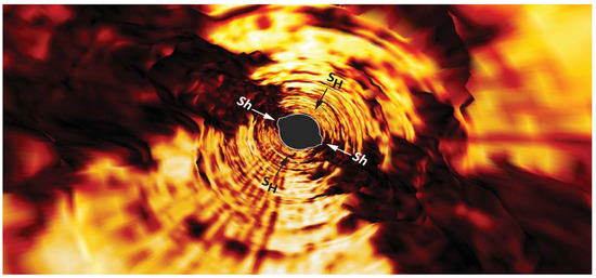Numerical Simulation of Hole Cleaning of a Horizontal Wellbore Model with Breakout Enlargement ...