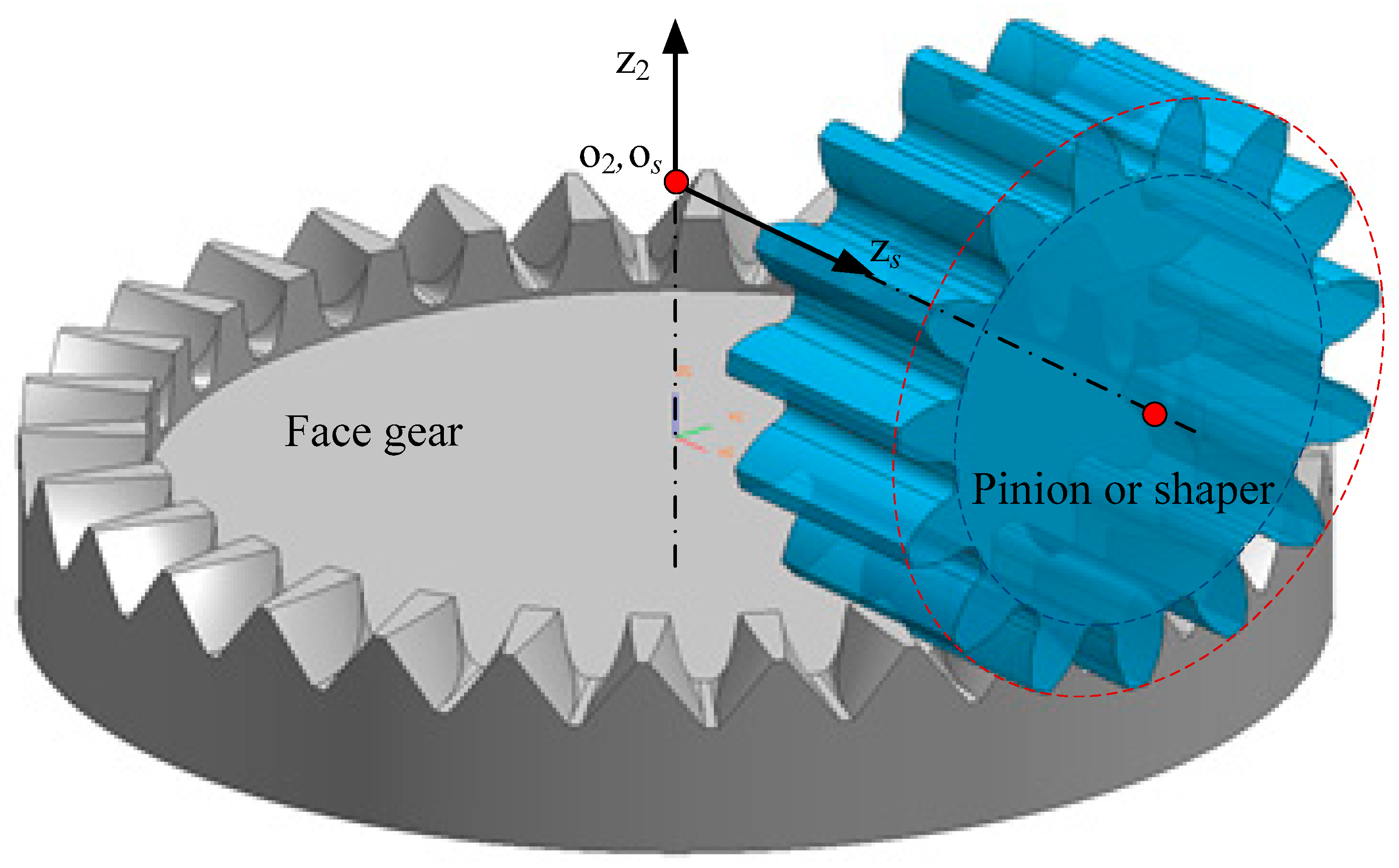 An Effective Analytical Approach to Predicting the Surface Contact ...
