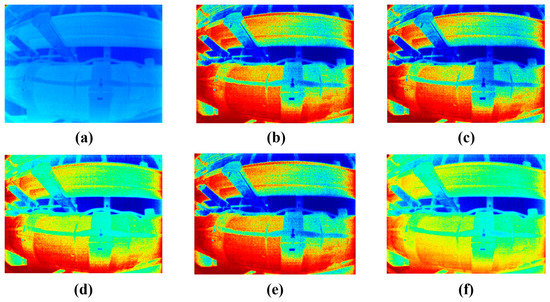 Anomaly Detection of Underground Transmission-Line through Multiscale ...