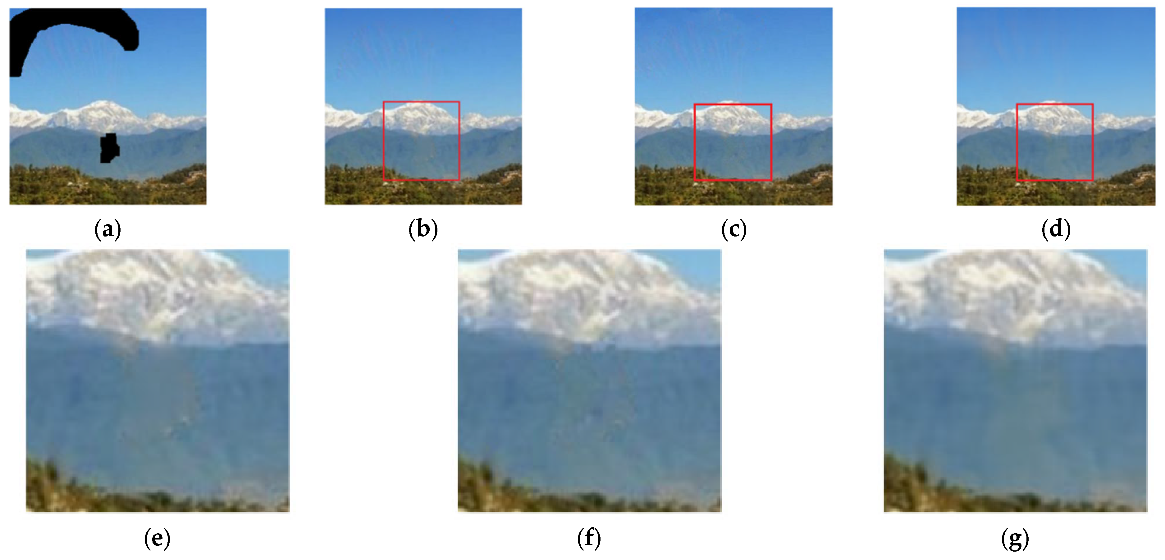 Combining Deep Image Prior and Second-Order Generalized Total Variance ...