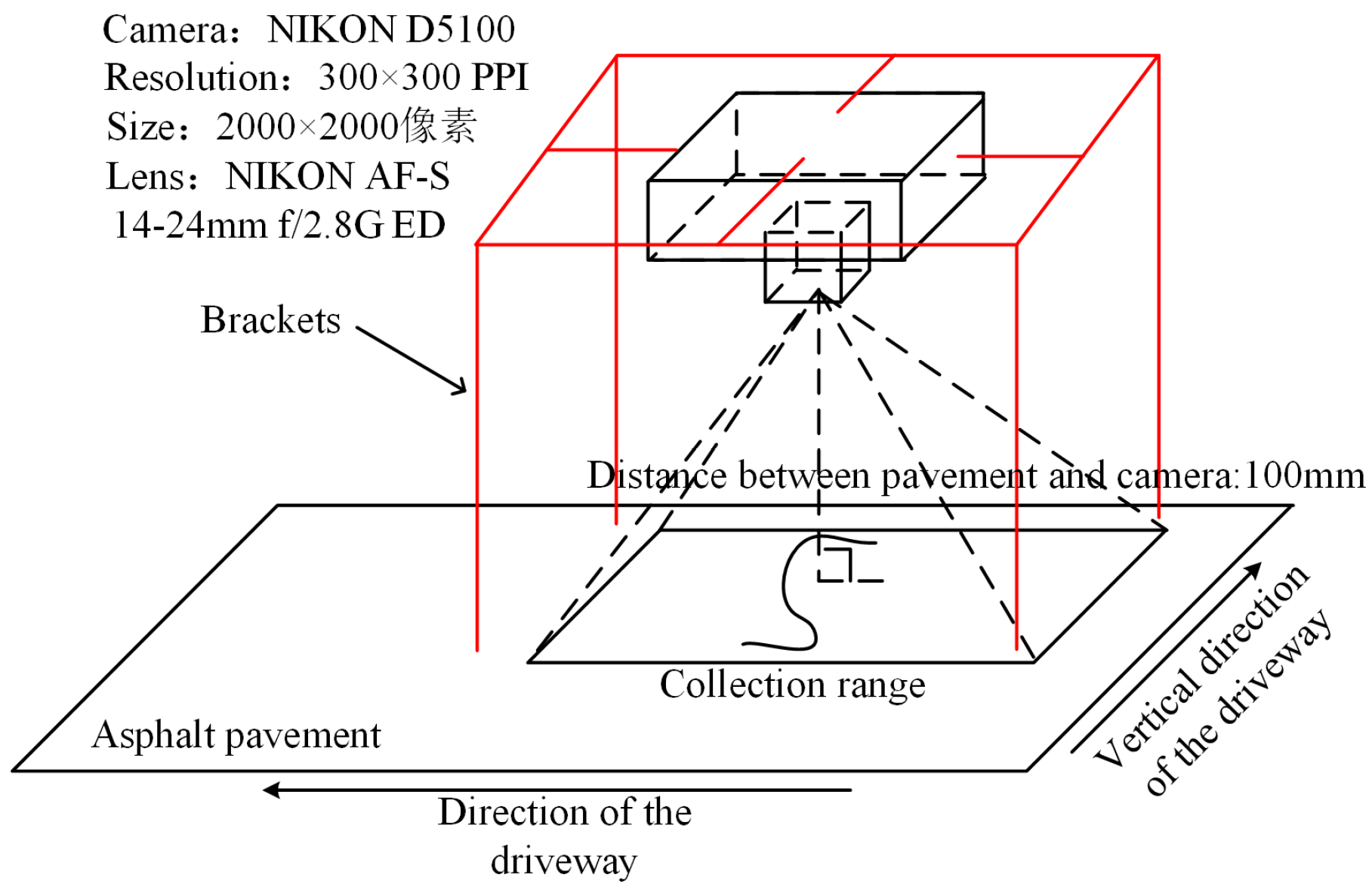 Mathematics | Free Full-Text | Research on Real-Time Detection Algorithm for Pavement Cracks ...