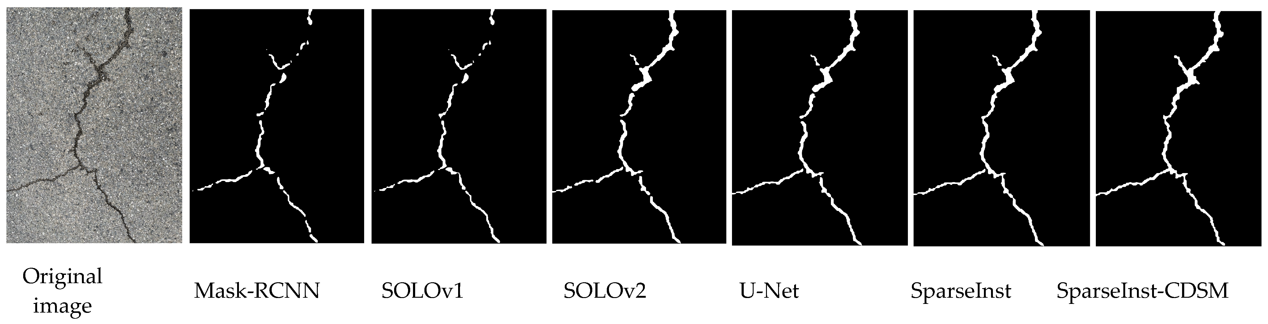 Mathematics | Free Full-Text | Research on Real-Time Detection Algorithm for Pavement Cracks ...