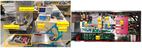 Mathematics | Free Full-Text | LSTM-Based Stacked Autoencoders for ...