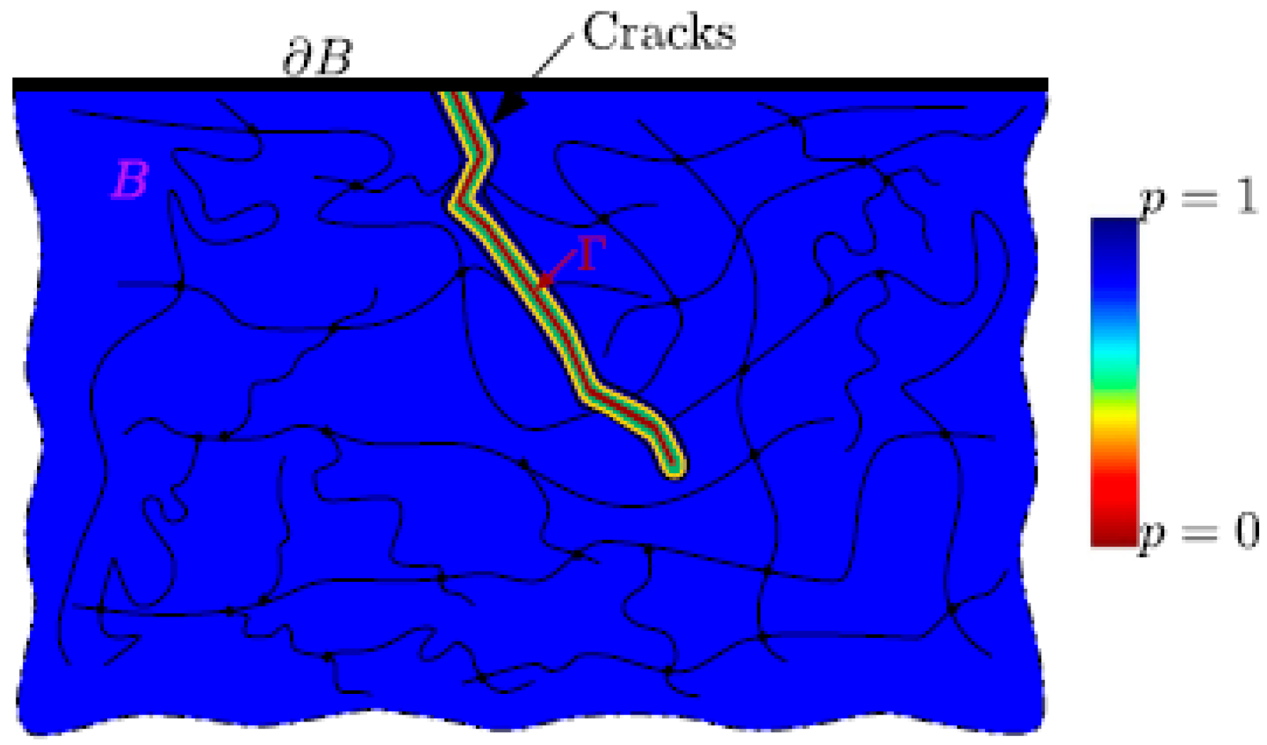 Advancements in Phase-Field Modeling for Fracture in Nonlinear Elastic Solids under Finite ...