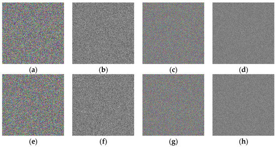 Multiple-Image Encryption Scheme Based on an N-Dimensional Chaotic Modular Model and Overlapping ...