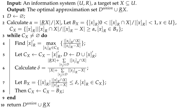 Mathematics | Free Full-Text | Unsupervised Attribute Reduction Algorithm for Mixed Data Based ...