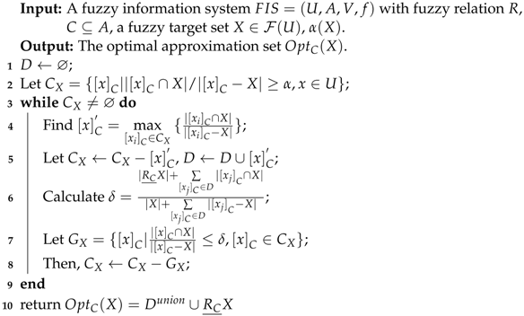 Mathematics | Free Full-Text | Unsupervised Attribute Reduction Algorithm for Mixed Data Based ...