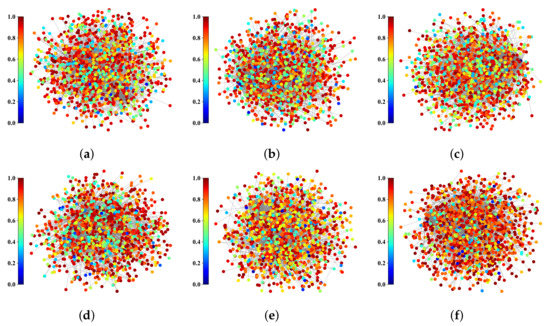 Rumor Detection in Social Media Based on Multi-Hop Graphs and ...