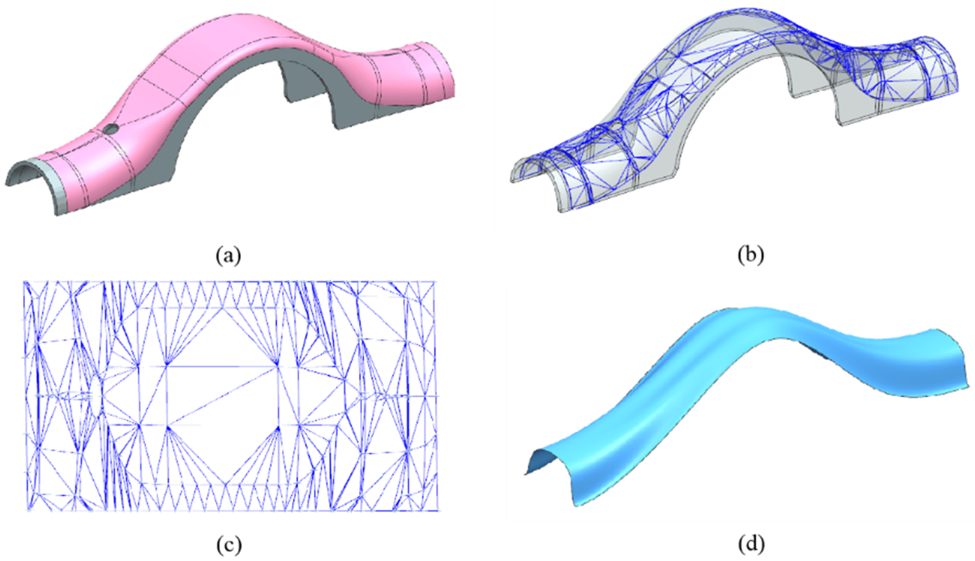 Mathematics | Free Full-Text | A New Definition of the Dual ...