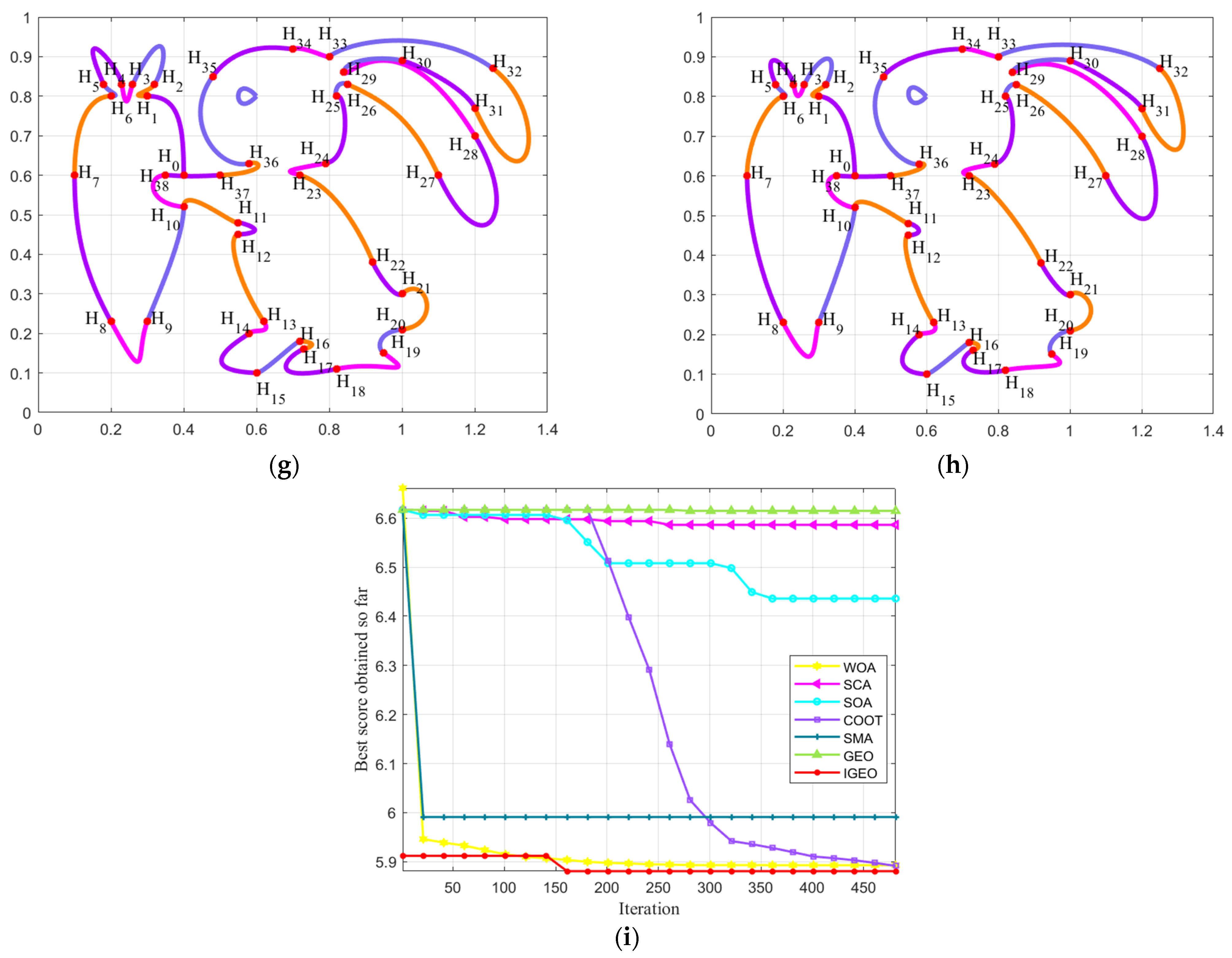 Combined SGC-Ball Interpolation Curves: Construction and IGEO-Based Shape Optimization
