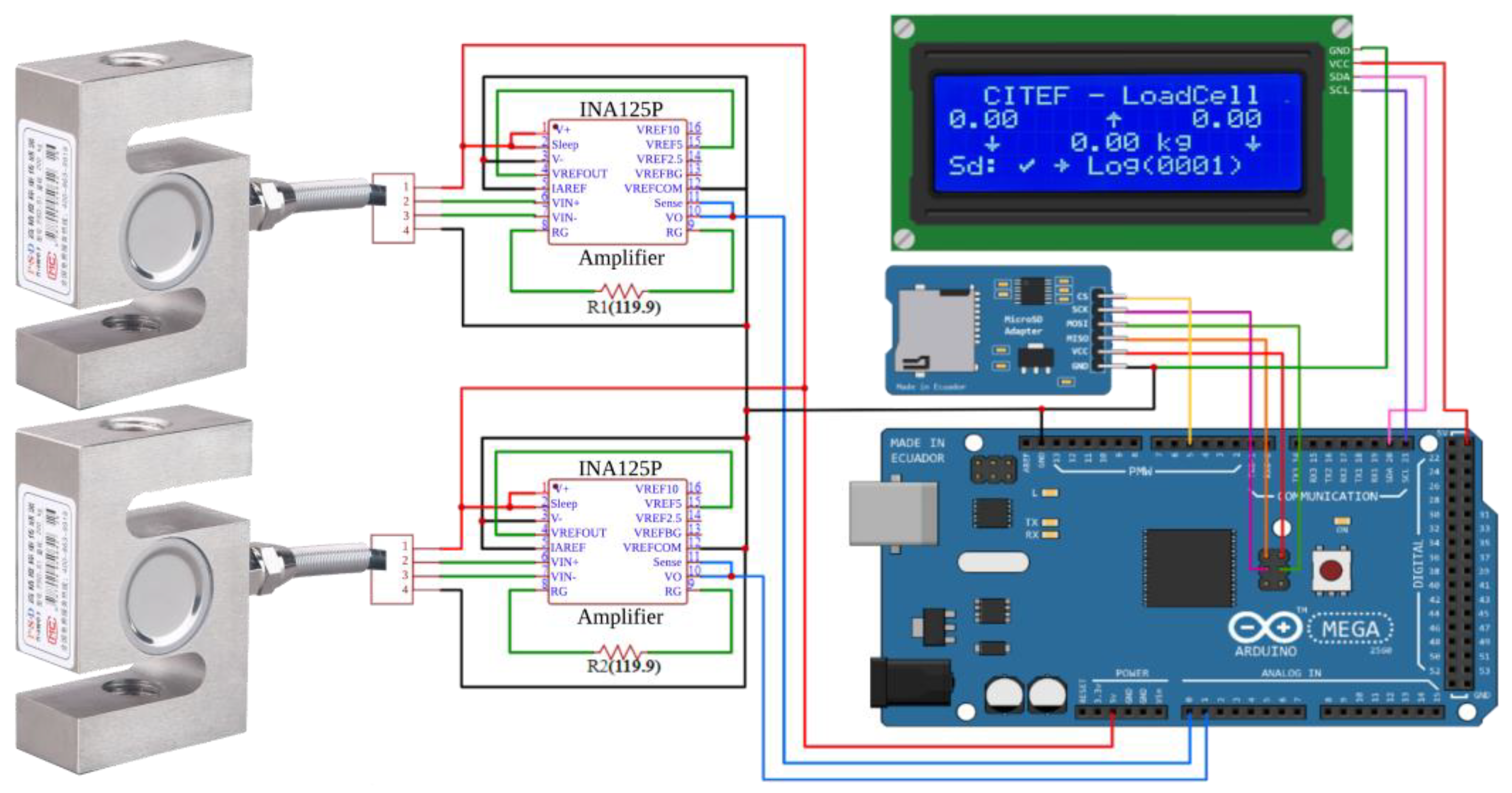Optimization of Low-Cost Data Acquisition Equipment Applied to Bearing ...