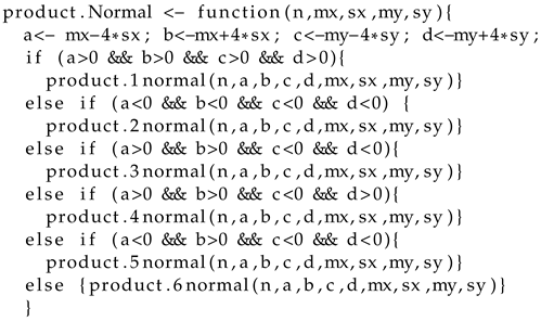 A New R-Function to Estimate the PDF of the Product of Two Uncorrelated ...